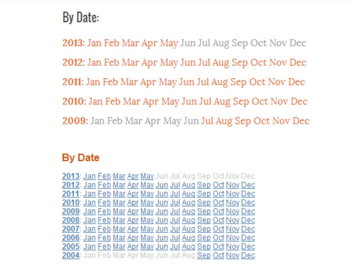 Top 5 Blog Widgets Plugins for WordPress in 2025 | CreativeMinds
